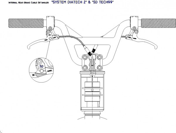 KHE History - SD and F-SET Rotor